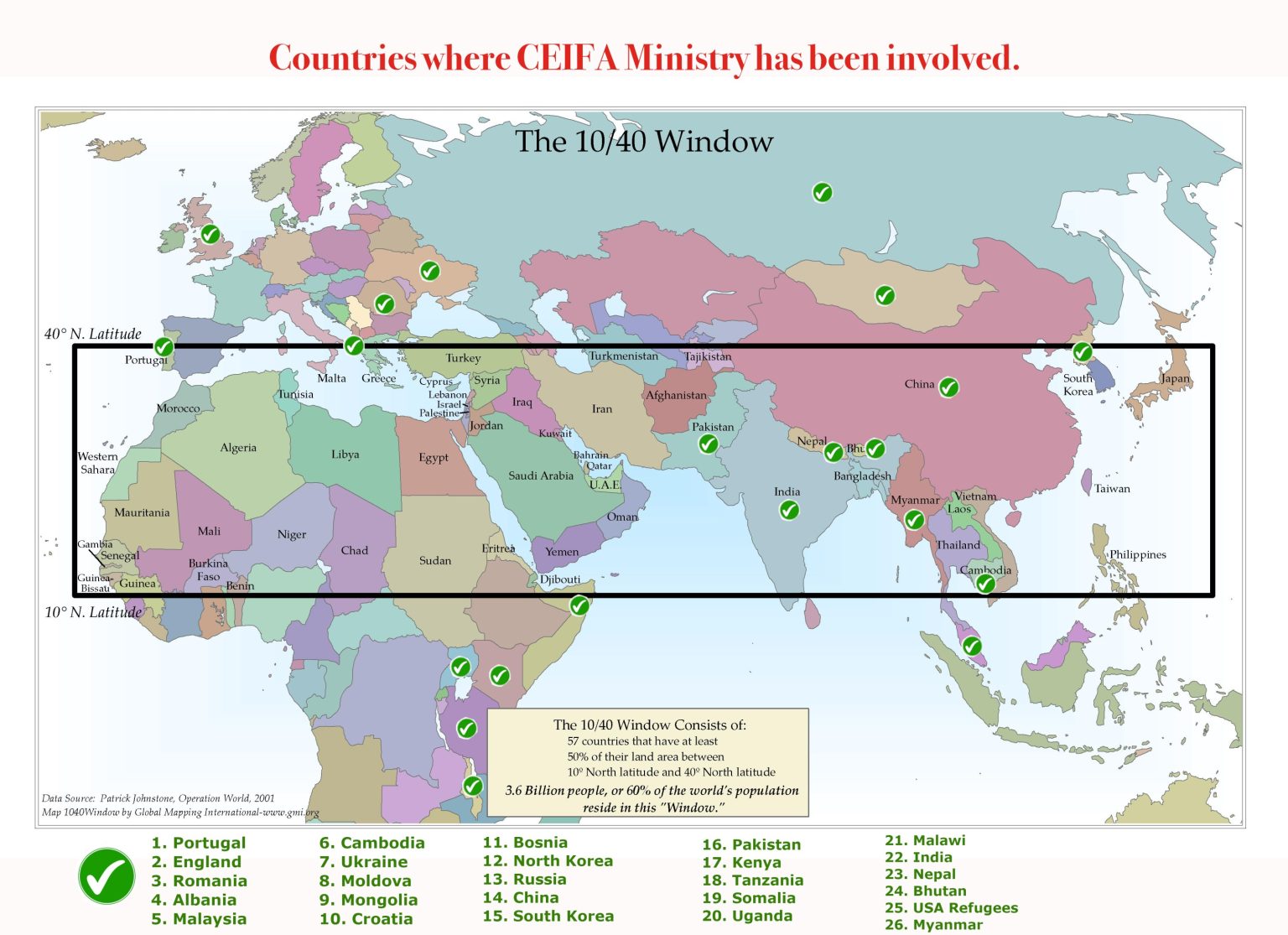 Ministries – CEIFA=Harvest